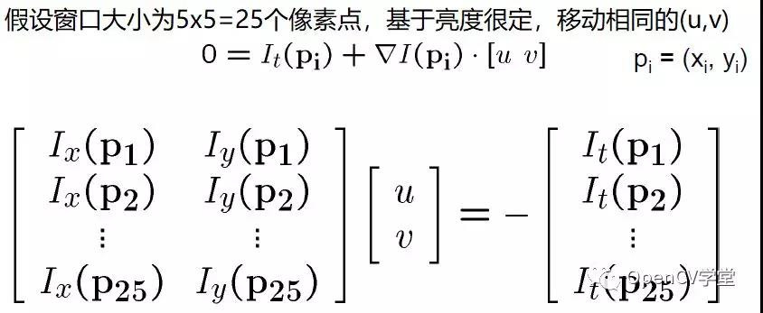 干货 | OpenCV 中 KLT 光流跟踪原理详解与代码演示-极市开发者社区