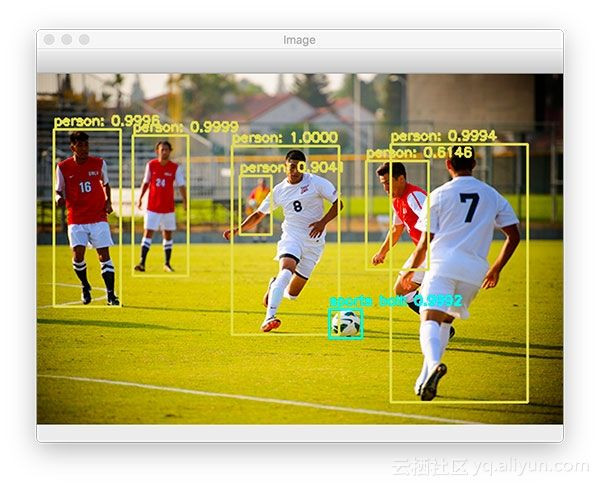 一文带你学会使用 YOLO 及 Opencv 完成图像目标检测 | 附源码-极市开发者社区
