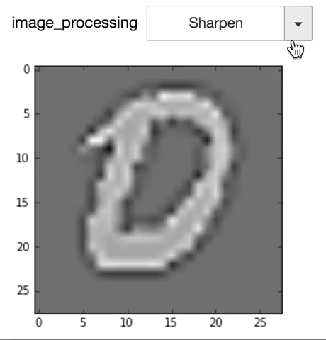 【资源】OCR 文本检测干货汇总（含论文、源码、demo 等资源）-极市开发者社区
