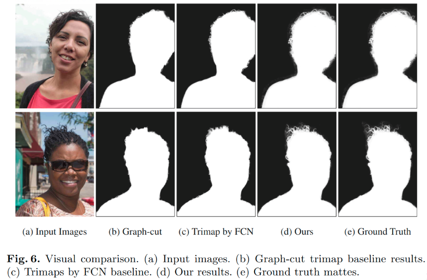 【资源】显著性分割 / 检测的工作及数据集汇总-极市开发者社区