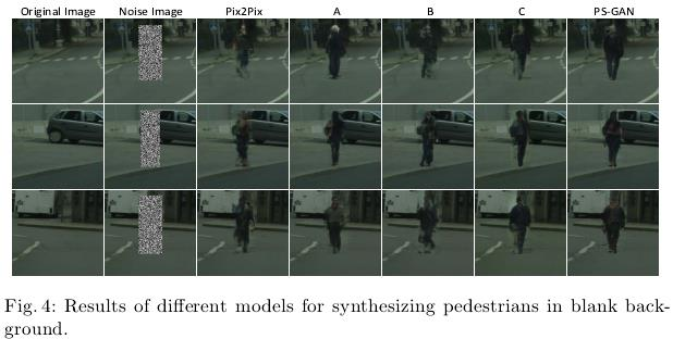 PS-GAN：如何合成高质量行人图像提升行人检测性能？-极市开发者社区