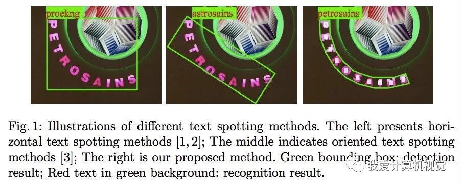 华科白翔老师团队 Eccv2018 Ocr 论文：mask Textspotter 极市开发者社区