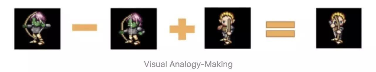 ECCV2018 | ELEGANT：基于交换隐层编码和残差学习的人脸属性迁移-极市开发者社区