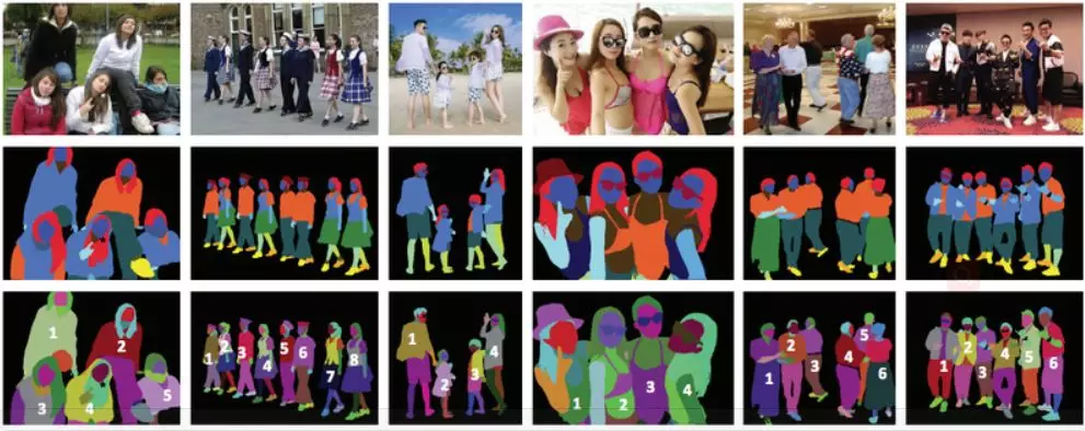 ECCV 2018 | 中山大学&商汤提出部分分组网络 PGN，解决实例级人体解析难题-极市开发者社区