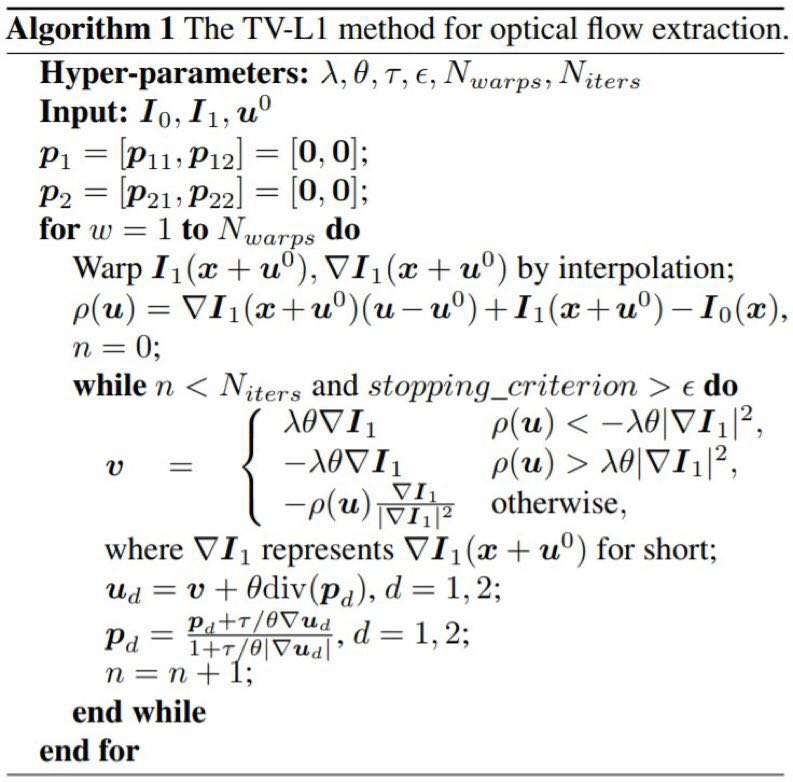 CVPR 2018 | 腾讯 AI Lab、MIT 等机构提出 TVNet：可端到端学习视频的运动表征-极市开发者社区