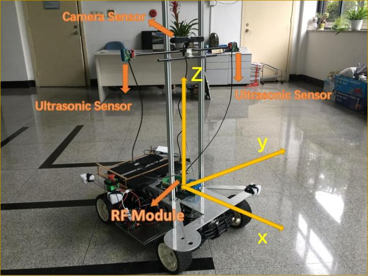 IEEE 2018 | An Accurate and Real-time 3D Tracking System for the ...