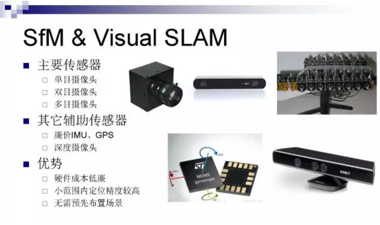 章国锋：黑暗中的前行--复杂环境下的鲁棒 SfM 与 SLAM-极市开发者社区