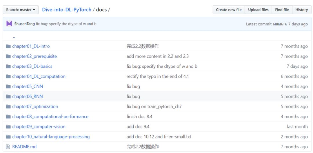 PyTorch 版《动手学深度学习》开源了，最美 DL 书遇上最赞 DL 框架 -极市开发者社区