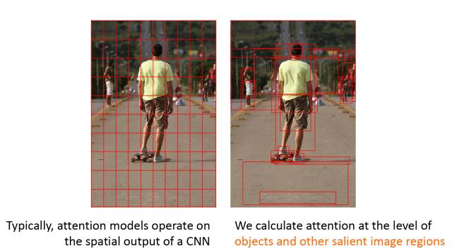 2017 VQA Challenge 第一名技术报告-极市开发者社区