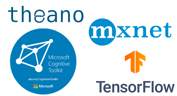 TensorFlow 2.0 中的 tf.keras 和 Keras 有何区别？为什么以后一定要用 tf.keras？-极市开发者社区