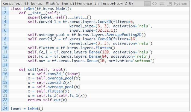 TensorFlow 2.0 中的 tf.keras 和 Keras 有何区别？为什么以后一定要用 tf.keras？-极市开发者社区