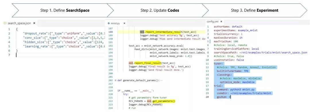微软开源自动机器学习工具 NNI 概览及新功能详解-极市开发者社区