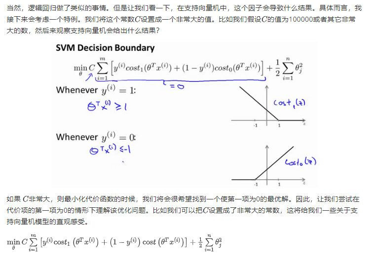 可以在线阅读了!github 标星过万的吴恩达机器学习、深度学习课程笔记,《统计学习方法》代码实现 极市开发者社区