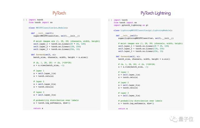 TPU 上也能运行 PyTorch 啦，修改少量代码即可快速移植，又少了个用 TF 的理由-极市开发者社区
