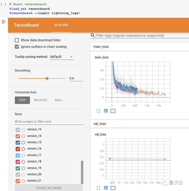 TPU 上也能运行 PyTorch 啦，修改少量代码即可快速移植，又少了个用 TF 的理由-极市开发者社区