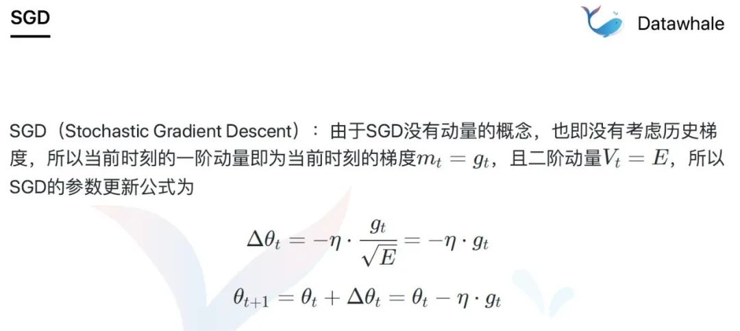深度学习中的优化算法串讲-极市开发者社区