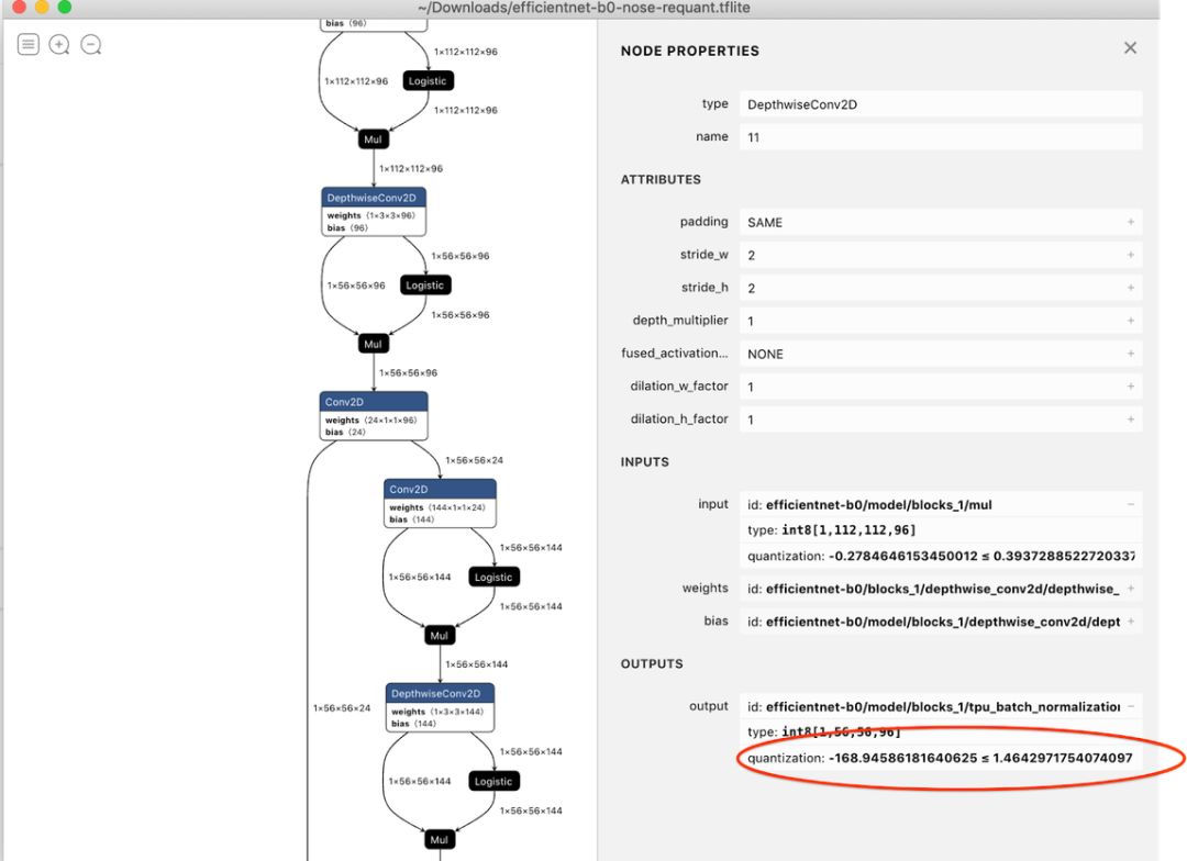 精度、延迟两不误，移动端性能新 SOTA，谷歌 TF 开源轻量级 EfficientNet-极市开发者社区