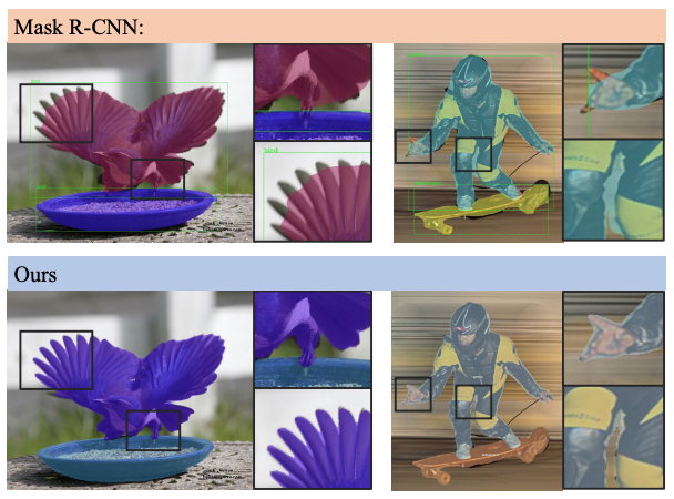 COCO 41.7AP+31FPS，更快更强的 SOLOv2：实例分割新 SOTA-极市开发者社区