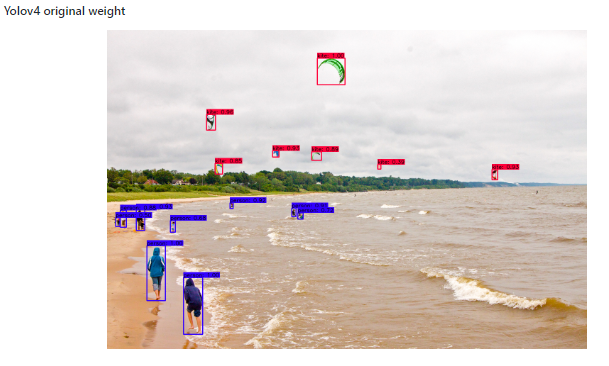 YOLOv4 的各种新实现、配置、测试、训练资源汇总-极市开发者社区