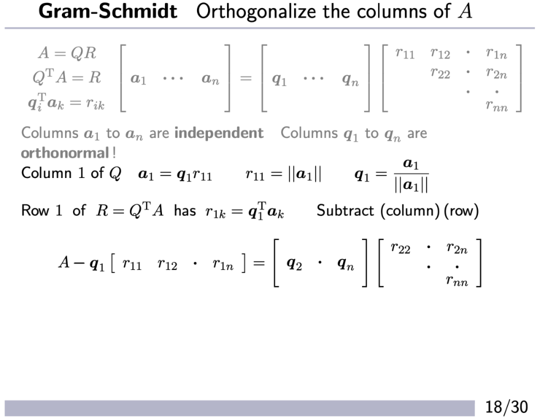 86 岁还在录网课：MIT 教授 Gilbert Strang 最新「线性代数」课程上线-极市开发者社区