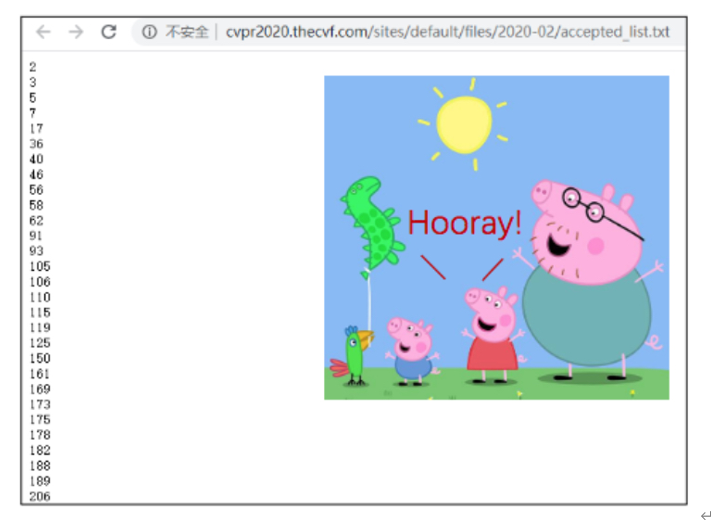 6 篇 TPAMI 如何做到？北大施柏鑫：计算机视觉论文投稿到接收，不可不知的关键环节-极市开发者社区