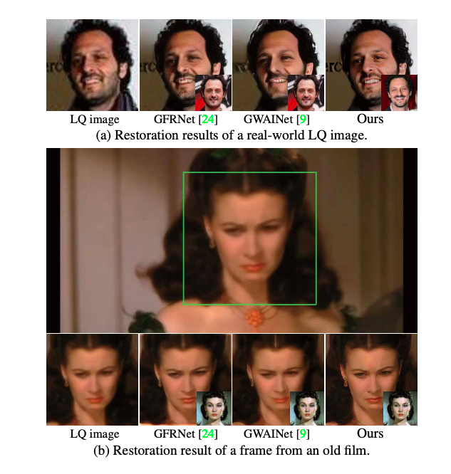CVPR 2020 论文大盘点-人脸技术篇-极市开发者社区