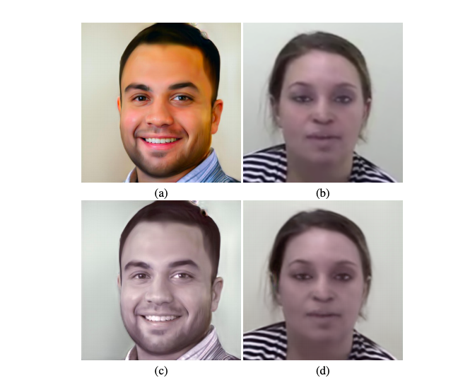 CVPR 2020 论文大盘点-人脸技术篇-极市开发者社区