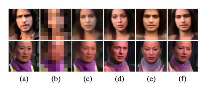 CVPR 2020 论文大盘点-人脸技术篇-极市开发者社区