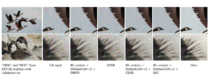 CVPR 2020 论文大盘点-超分辨率篇-极市开发者社区