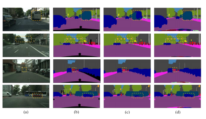 CVPR 2020 论文大盘点-超分辨率篇-极市开发者社区