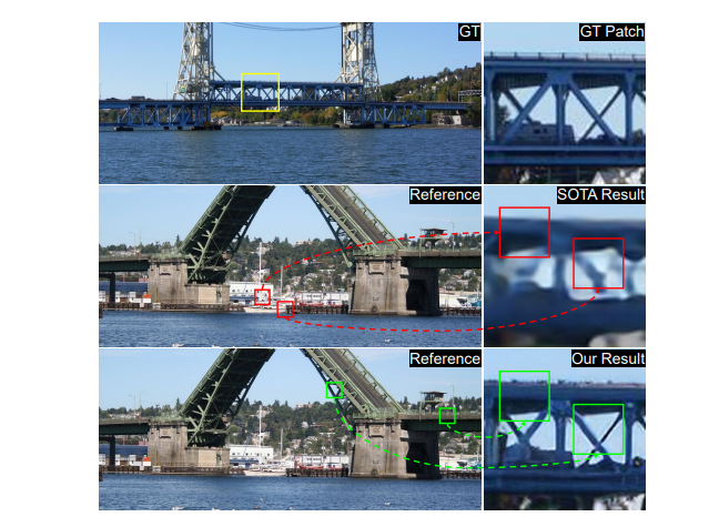 CVPR 2020 论文大盘点-超分辨率篇-极市开发者社区