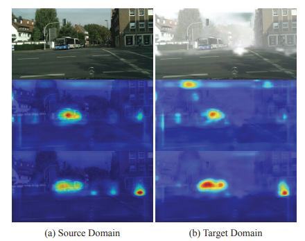 CVPR 2020 论文大盘点-目标检测篇-极市开发者社区