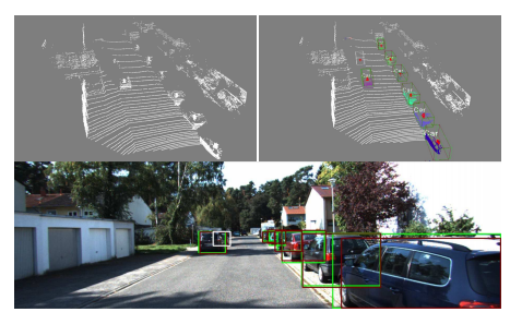 CVPR 2020 论文大盘点-目标检测篇-极市开发者社区