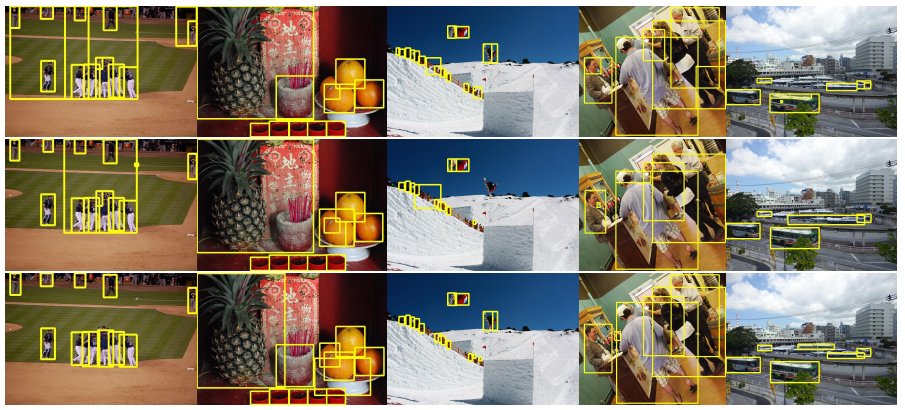 CVPR 2020 论文大盘点-目标检测篇-极市开发者社区