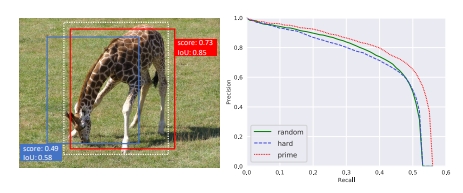 CVPR 2020 论文大盘点-目标检测篇-极市开发者社区