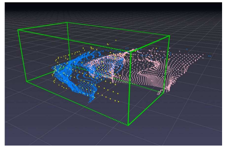 CVPR 2020 论文大盘点-目标检测篇-极市开发者社区