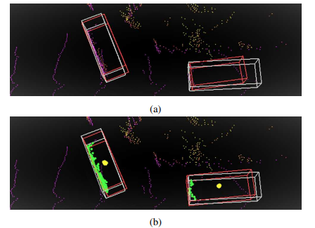 CVPR 2020 论文大盘点-目标检测篇-极市开发者社区