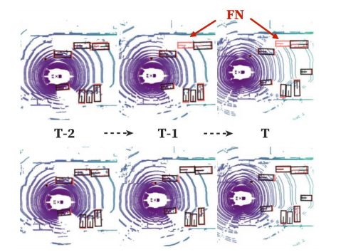 CVPR 2020 论文大盘点-目标检测篇-极市开发者社区