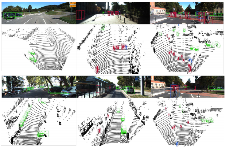 CVPR 2020 论文大盘点-目标检测篇-极市开发者社区