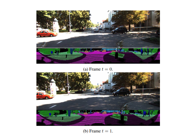 CVPR 2020 论文大盘点-语义分割篇-极市开发者社区