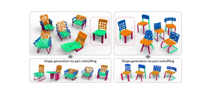 CVPR 2020 论文大盘点-图像分割完整篇-极市开发者社区