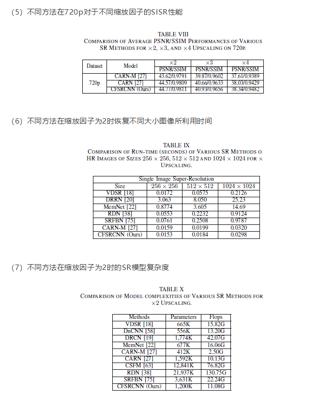 IEEE TMM 2020：细化超分辨网络，解决上采样引起的振荡-极市开发者社区