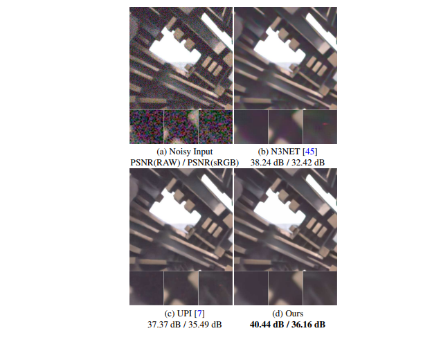 CVPR 2020 论文大盘点-图像增强与图像恢复篇-极市开发者社区