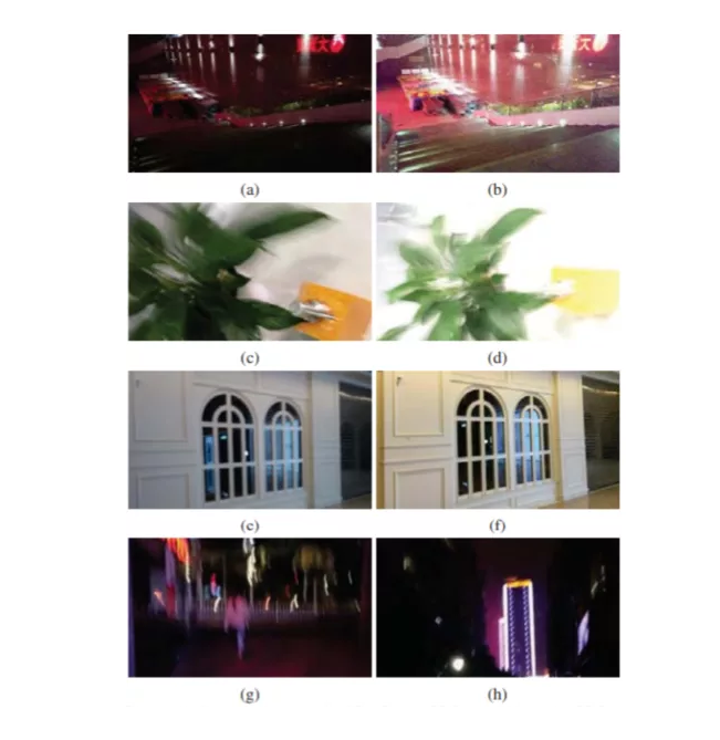 CVPR 2020 论文大盘点-图像质量评价篇-极市开发者社区