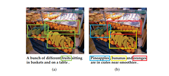 CVPR 2020 论文大盘点-图像与视频检索篇-极市开发者社区