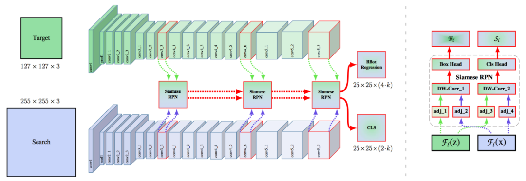 极市开发者平台-计算机视觉算法开发落地平台-极市科技