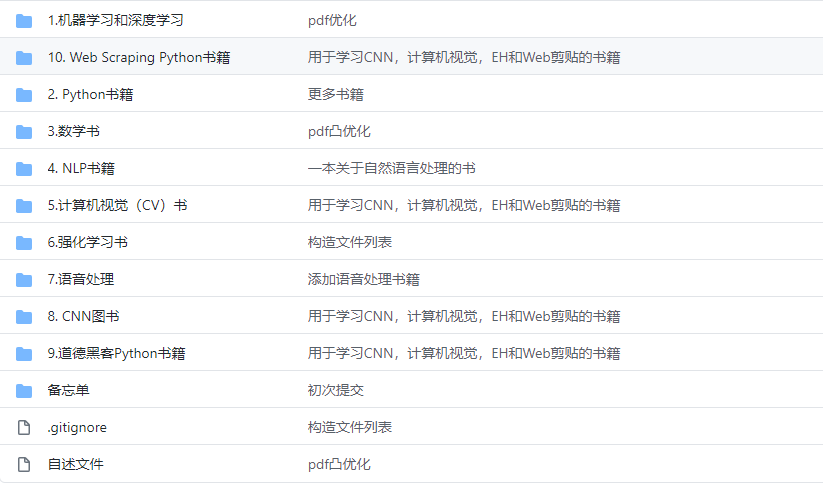 本(github )项目集合了机器学习、深度学习、nlp、cv 等多领域相关技术书籍(建议收藏) 极市开发者社区