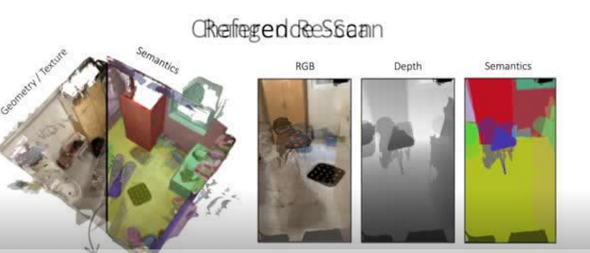 ECCV 2020 谷歌论文盘点—Poster 篇-极市开发者社区