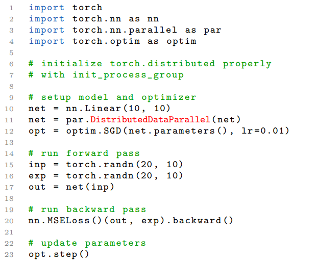 PyTorch 如何加速数据并行训练？分布式秘籍大揭秘-极市开发者社区