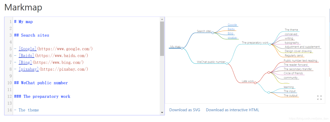 太牛逼了，Markdown 几行字符就可以生成思维导图了！-极市开发者社区